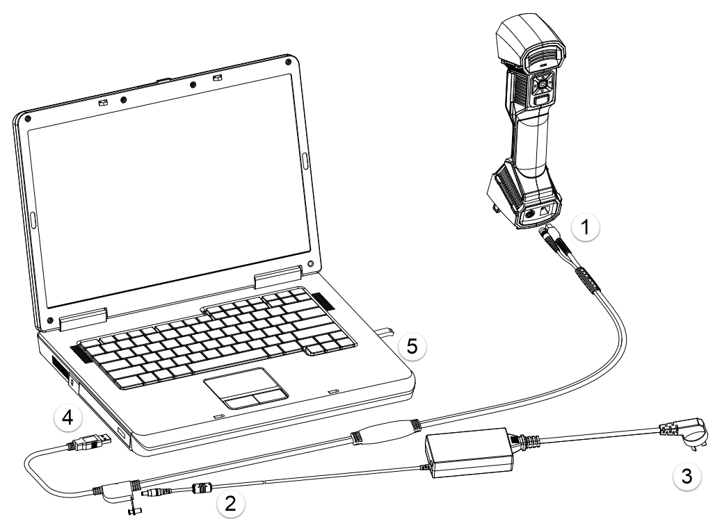 Connection - FreeScan UE Pro