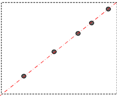 Scan Preparation - EXStar Hub